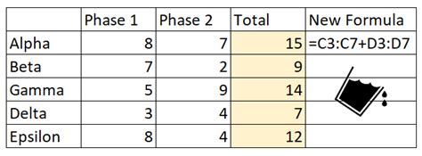 Understanding Array Functions In Microsoft Excel SkillPath