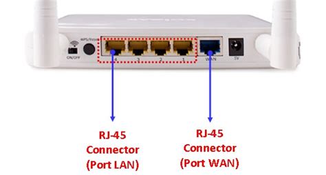 Perbedaan Wireless Router Dan Access Point Gudang Informatika