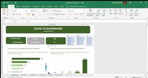 Maryam Abdullahi Habib On Linkedin 30daysoflearning