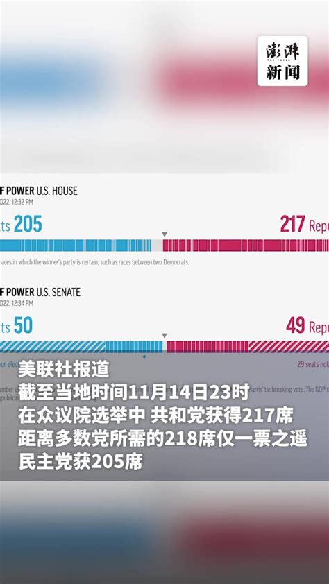 中期选举红色浪潮未现共和党籍州长选民厌倦特朗普的极端 凤凰网视频 凤凰网