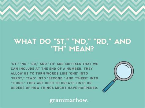 Suffixes St” Nd” Rd” And Th” Meaning And Proper Usage