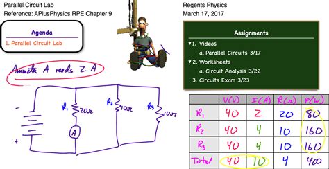 Parallel Circuit Lab Regents Physics