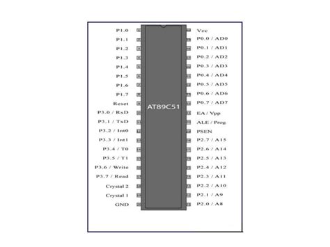 Stepper Motor Control Pptx