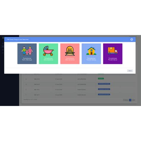 Jual Source Code Web Aplikasi Administrasi Penduduk Di Kelurahan Shopee Indonesia