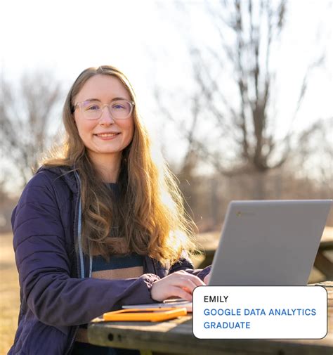 Started My Data Analytics Course Today Julia Adams Ma Pmp