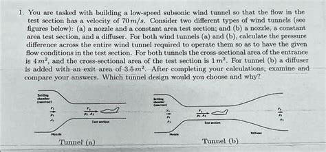 1 You Are Tasked With Building A Low Speed Subsonic Wind Tunnel So That The Flow In The Test