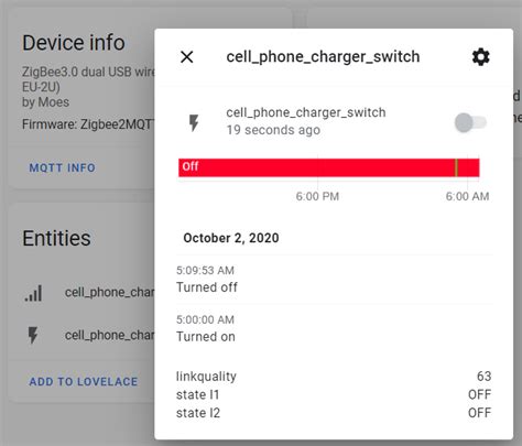 Fixing ZigBee Dual USB Wireless Socket Plug Issue Koenkk Zigbee Mqtt GitHub