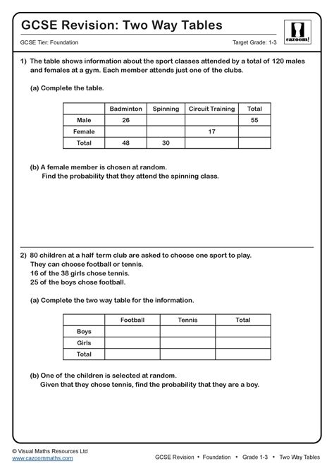 Two Way Tables Gcse Questions Gcse Revision Questions