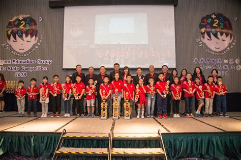 Intelligent Mental Arithmetic Ima Sabah Kota Kinabalu Di Bandar Kota