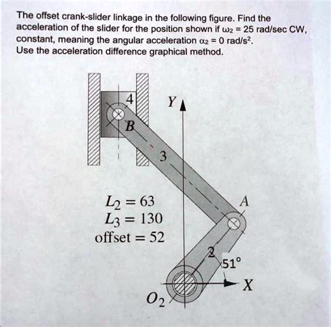 The Offset Crank Slider Linkage In The Following Figure Find The Acceleration Of The Slider For