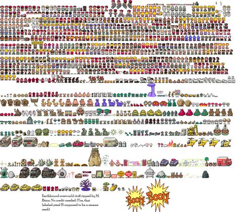 Earthbound Ness Sprite Sheet