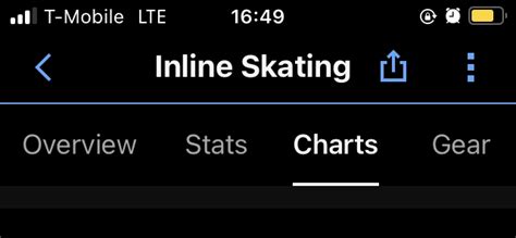 The Laps Tab Is Suddenly No Longere Visible For Custom Workouts In The Garmin Connect App