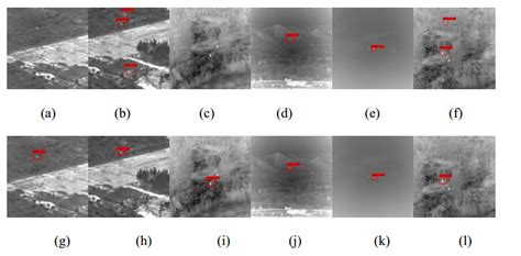 A Retinanet A Novel Retinanet With An Asymmetric Attention Fusion