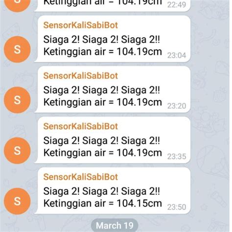 Sample User Interface At The Telegram Group Messaging Subscribed By The