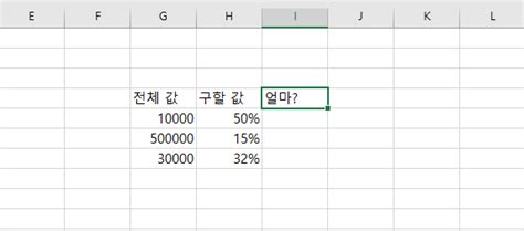 엑셀 퍼센트 백분율 계산 방법 네이버 포스트