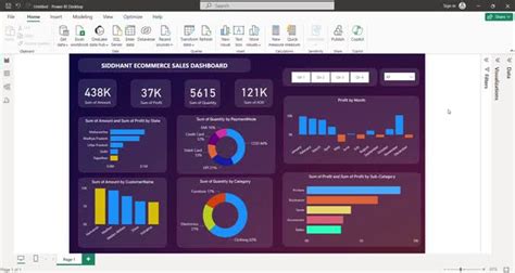 Siddhant Thakur On Linkedin Powerbi Dataanalytics Learningjourney Powerbianalyst
