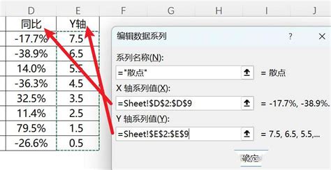 条形折线组合图怎么做 Excel柱形折线图制作方法 Excel 办公软件 软件教程 脚本之家