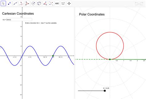 Cartesian And Polar Grapher Geogebra