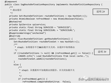万字长文带你吃透SpringCloudGateway工作原理 动态路由 源码解析 腾讯云开发者社区 腾讯云