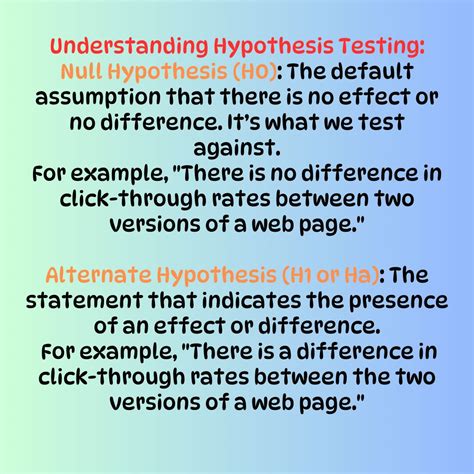 Nazia Rahman On Linkedin Datascience Hypothesistesting Statistics Dataanalysis Machinelearning