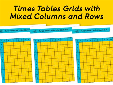 Multiplication Grids With Mixed Rows And Columns Teaching Resources