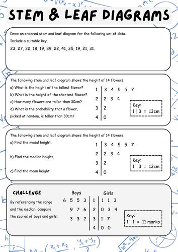 Stem And Leaf Diagrams Worksheet Teaching Resources
