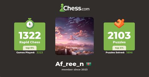 Afreen Chess Profile