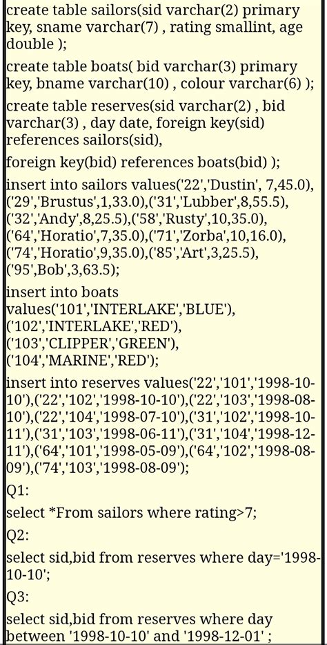 Solved Create The Database Sbr And The Following Tables Sailors
