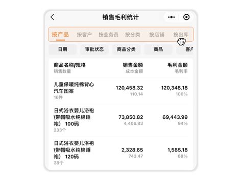 求推荐好用的、简单的进销存软件 知乎