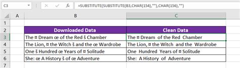 Excel Char Function How To Use