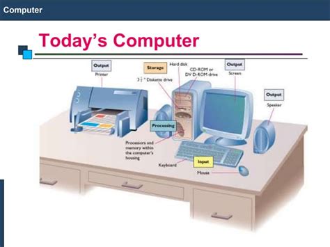 introduction to computer ppt