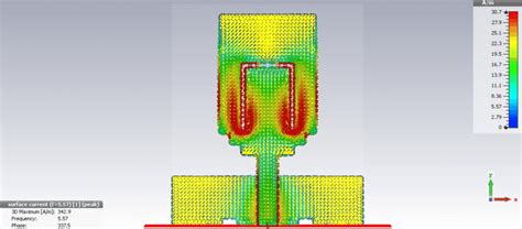 Comparison Between The Simulated And Measured Reflection Coefficients