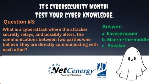 Cyber Trivia 3 Cyberattack Altering Communications Between Parties Netcenergy