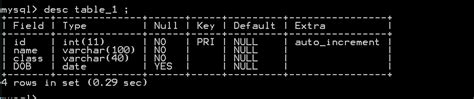 Mysql Create Tables Mysql Tutorial By Wideskills