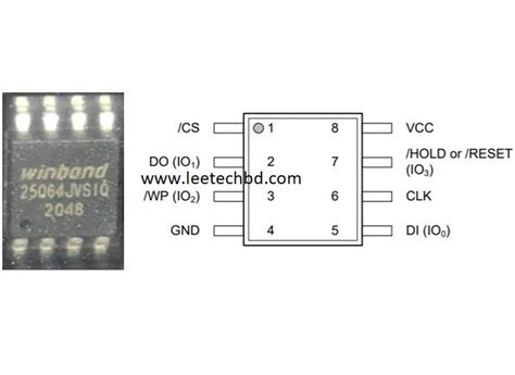 Serial Nor Flash Ics Winbond W25q64fv Leetechbd