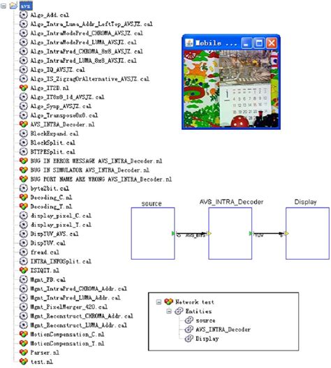 Complete Implementation Of The Proposed Decoder Configuration Example Download Scientific