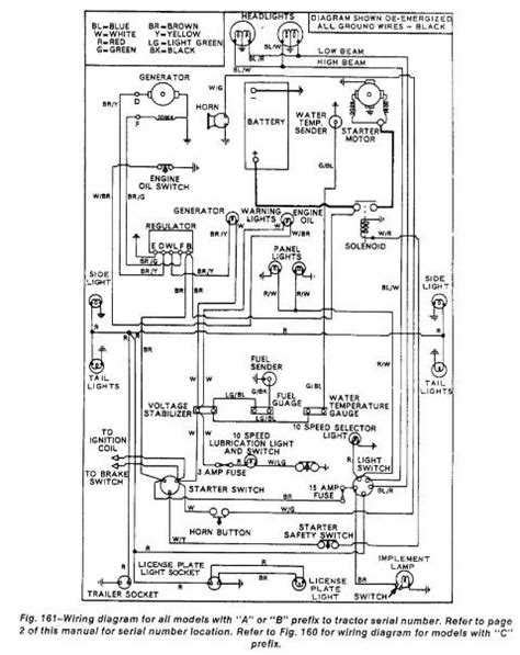 Ultimate Guide To Understanding The Ford 3000 Wiring Diagram