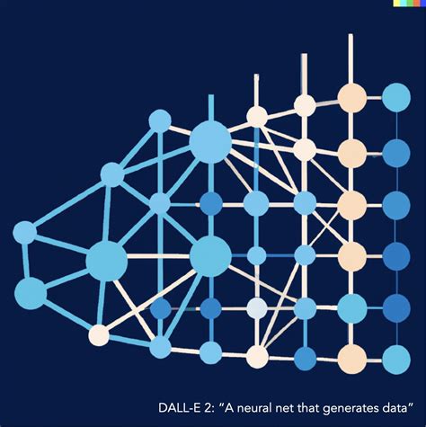 Generative Models Of Images