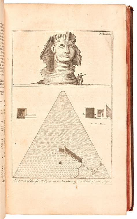 R Pococke A Description Of The East With Inscriptionum Antiquarum