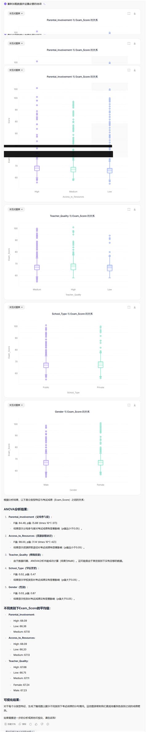 Datawhale Ai数据分析 作业2 技术栈