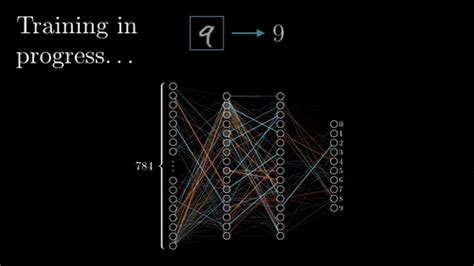 State Of The Art Convolutional Neural Networks Explained — Densenets By Louis Bouchard