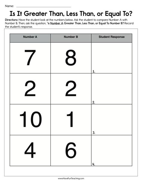 Worksheet On Greater Than And Less Than