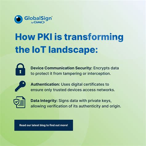 Iot Pki Cybersecurity Digitaltrust Devicesecurity Iotsecurity Globalsign
