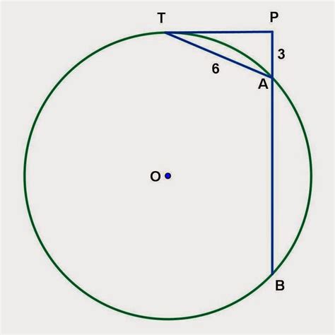 Math Principles Circle And Secant Segment Problems 3 Plane Geometry