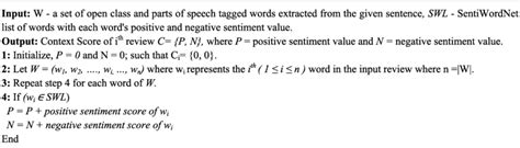 Calculate Context Scores Of Reviews Download Scientific Diagram