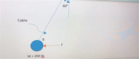 Solved QUESTION 4 Calculate The Horizontal Force F That Chegg Com