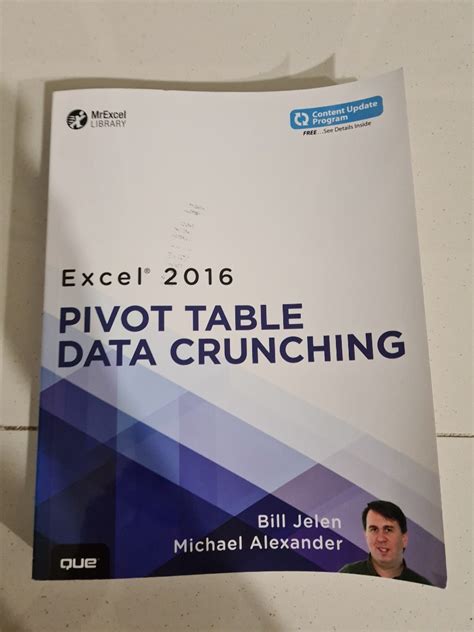 Excel Pivot Table Data Crunching Hobbies And Toys Books And Magazines