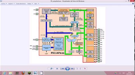 Microcontroladores Pic 16f6xx Arquitectura Basica Youtube