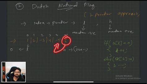 Raghav Baghla On Linkedin 100daysofcode Programming Dsa Problemsolving 19 Comments
