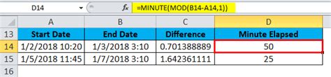 Time Function In Excel How To Display Time In Excel With Examples